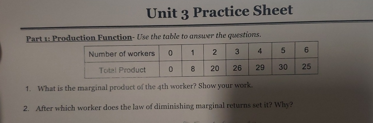Solved Unit 3 ﻿Practice SheetPart 1: Production Function- | Chegg.com