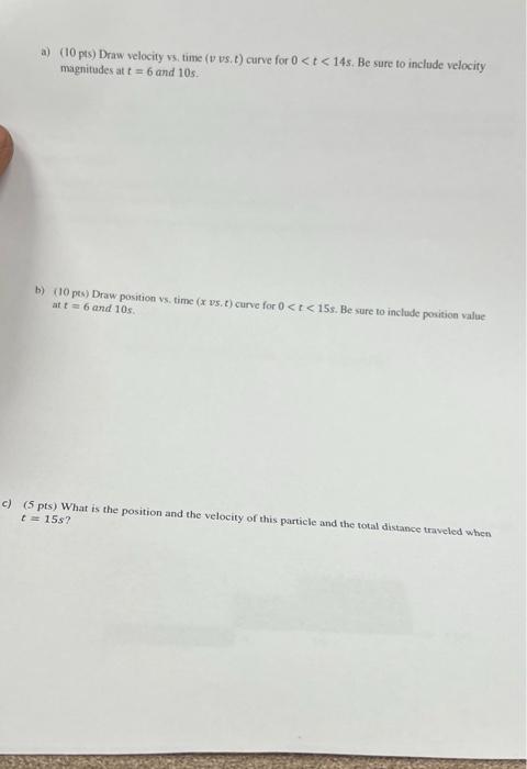 Solved Problem 2 (30 pts) The acceleration of a particle | Chegg.com