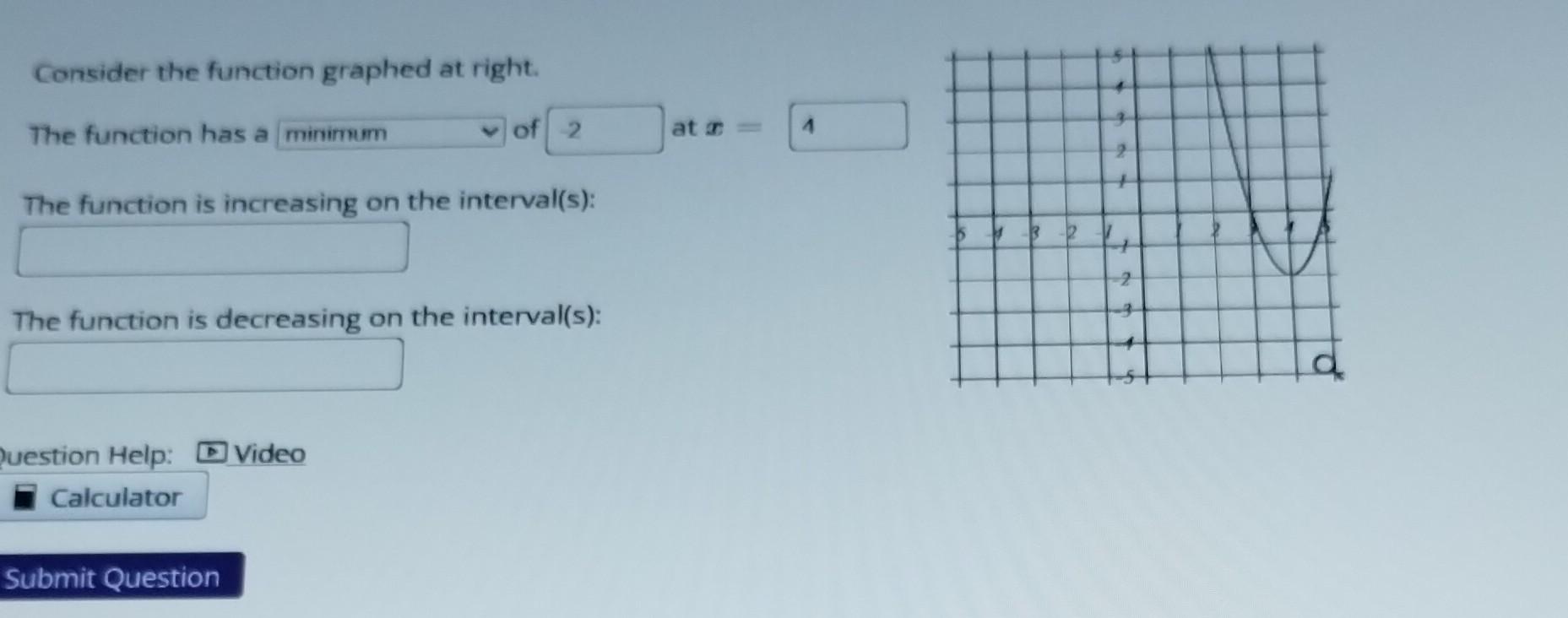Solved Consider the function graphed at right. The function | Chegg.com