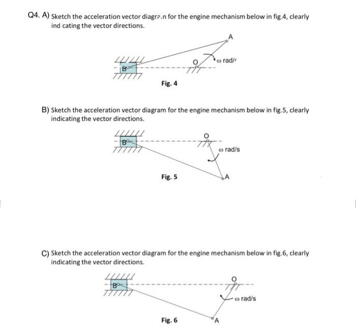 Solved 4. A) Sketch the acceleration vector diagre. n for | Chegg.com