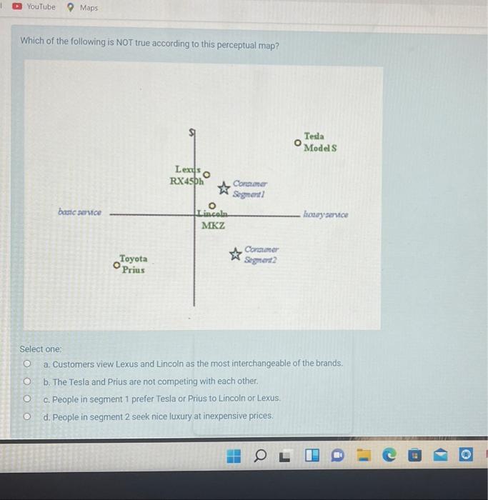 Solved YouTube Maps Which of the following is NOT true | Chegg.com