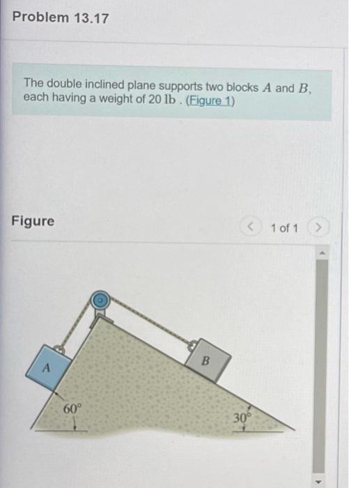 Solved Problem 13.17 The double inclined plane supports two | Chegg.com
