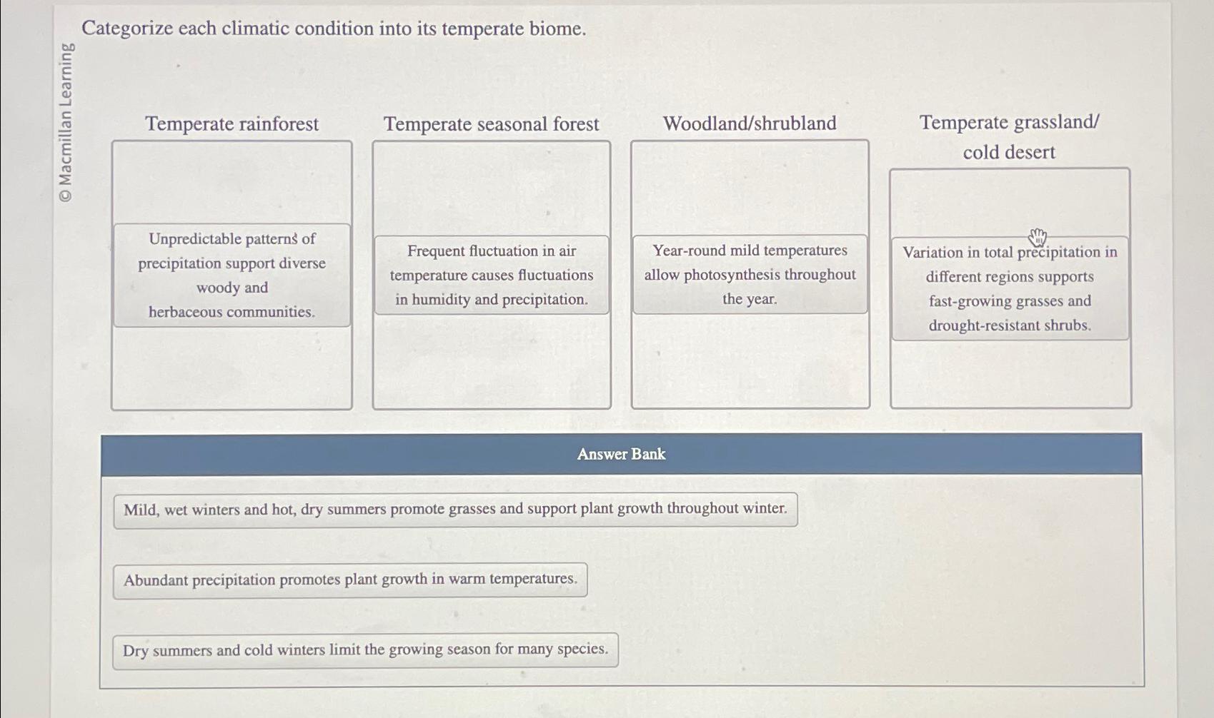 Solved Categorize each climatic condition into its temperate | Chegg.com