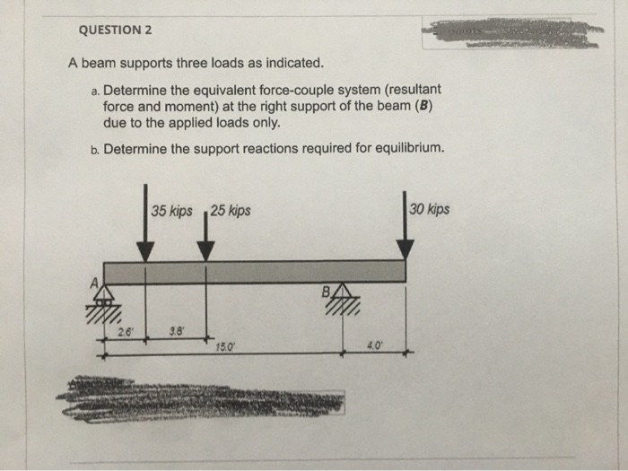 Solved QUESTION 2 A beam supports three loads as indicated. | Chegg.com