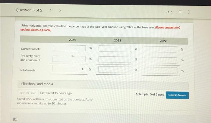 Solved Current Attempt in Progress Comparative data from the | Chegg.com