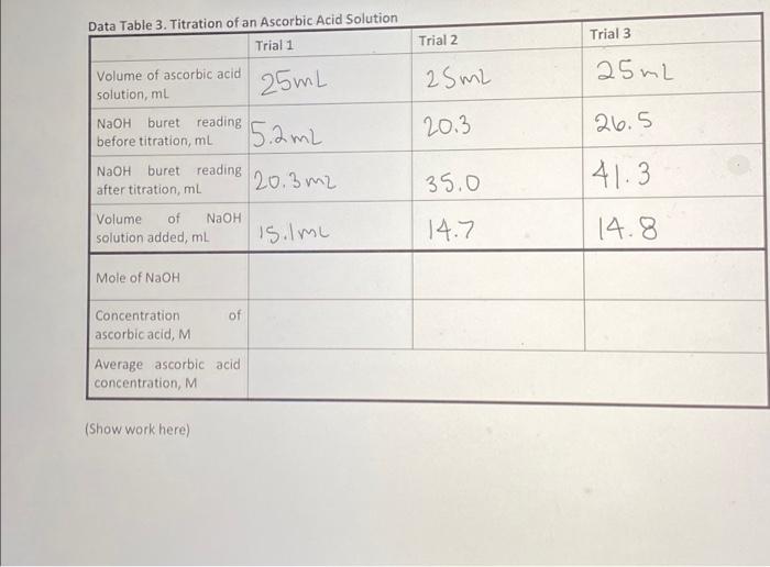 Data Table 3. Titration of an Ascorbic Acid Solution | Chegg.com