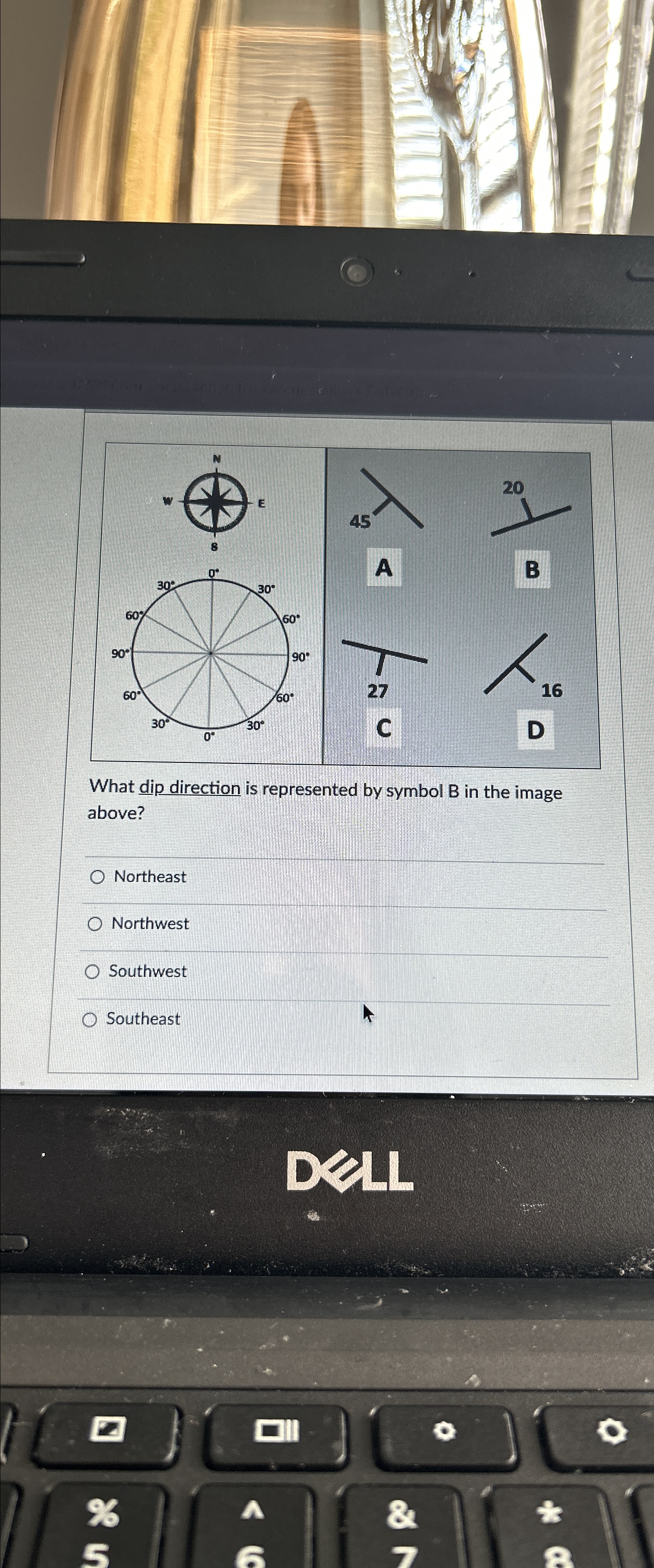 Solved What dip direction is represented by symbol B ﻿in the | Chegg.com