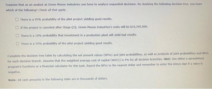 9. Decision tree with multiple decision points Green | Chegg.com