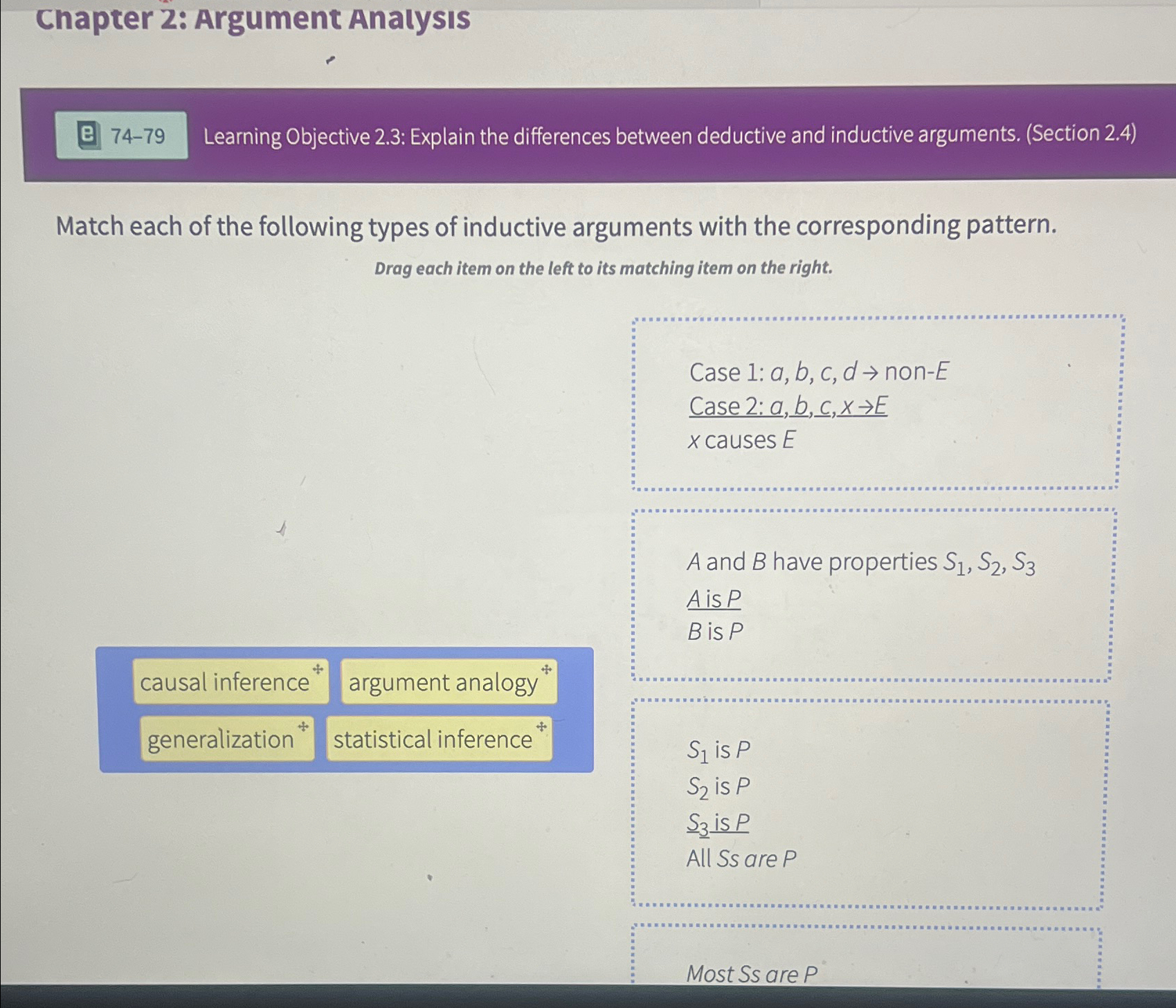 Solved Chapter 2: Argument Analysis[ 74-79Learning Objective | Chegg.com