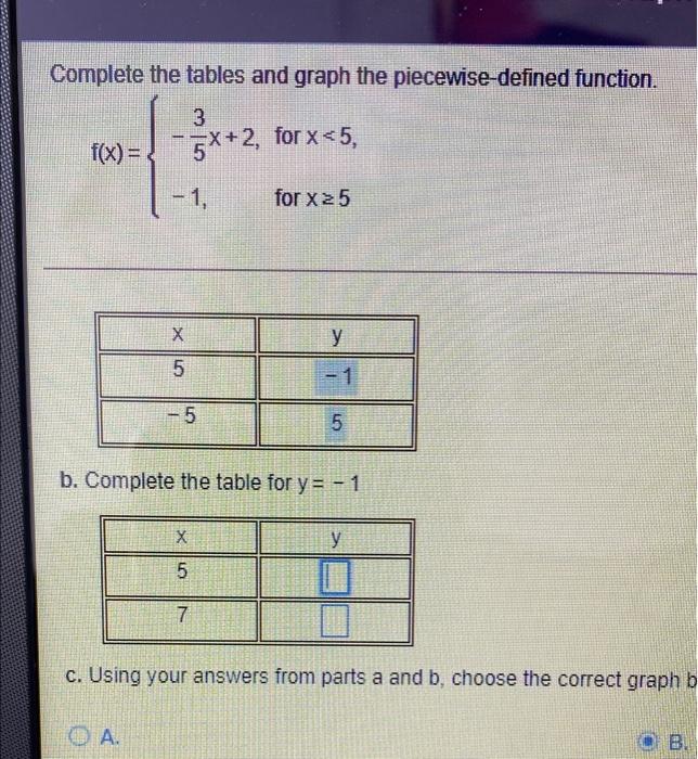 Solved Complete the tables and graph the piecewise-defined | Chegg.com