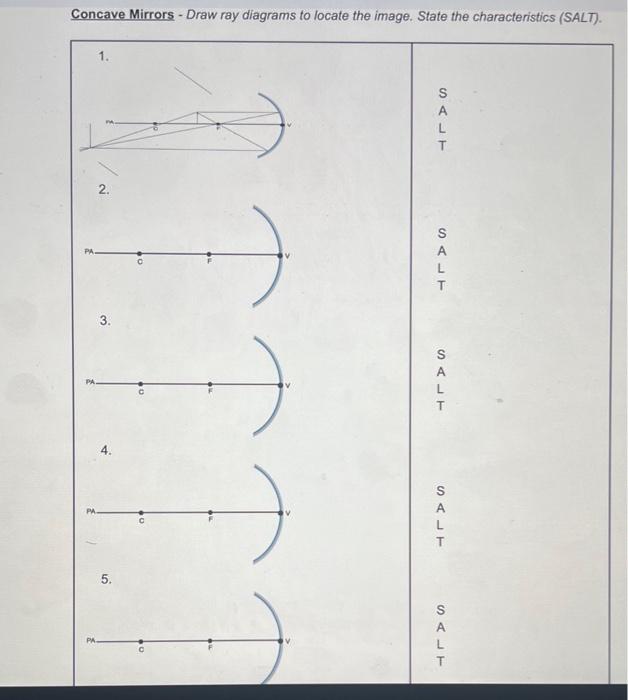 Concave Mirrors - Draw ray diagrams to locate the | Chegg.com