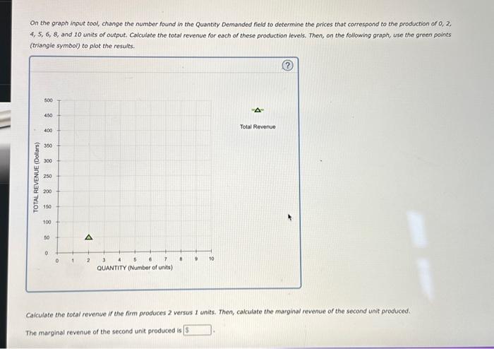 Solved 2. Calculating marginal revenue from a linear demand | Chegg.com