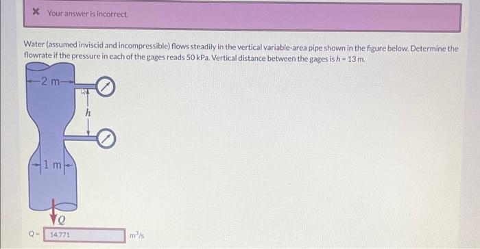 Solved Water (assumed inviscid and incompressible) flows | Chegg.com