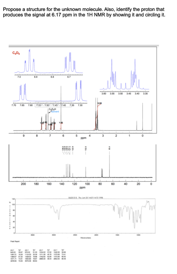 Solved Propose a structure for the unknown molecule. Also, | Chegg.com