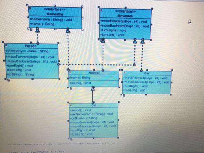 Solved write a java program to implement the follwing UML | Chegg.com
