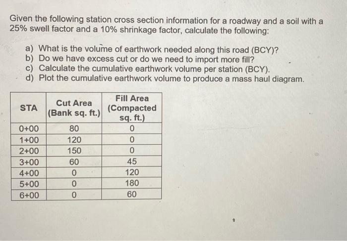 Solved Given the following station cross section information | Chegg.com