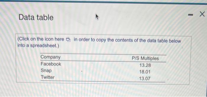 Solved Our Space is a social media sile that is growne in | Chegg.com