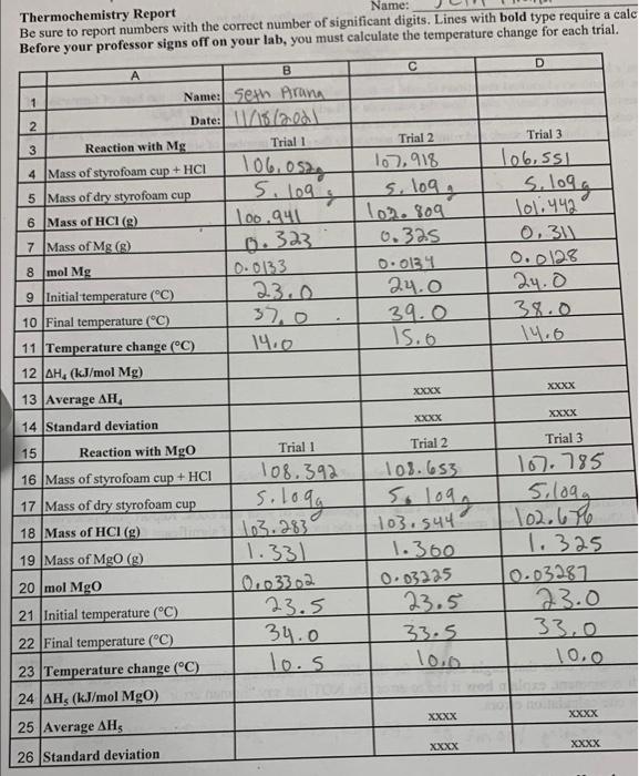 Solved Thermochemistry Report Name: Be sure to report | Chegg.com