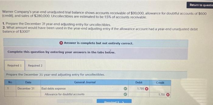 Solved Warner Company's year-end unadjusted trial balance | Chegg.com