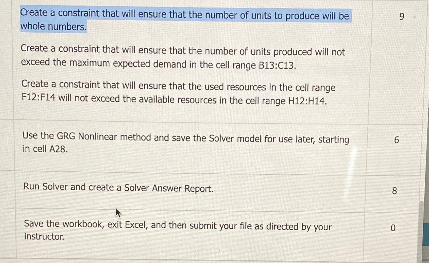 Solved Create a constraint that will ensure that the number | Chegg.com