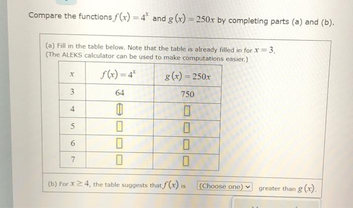 Solved Compare the functions f(x) = 4* and g(x) = 250x by | Chegg.com
