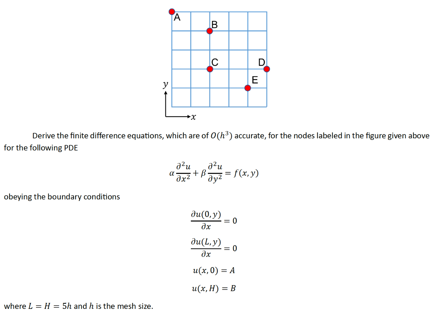Solved Dont use AI and don't copy other solutions | Chegg.com