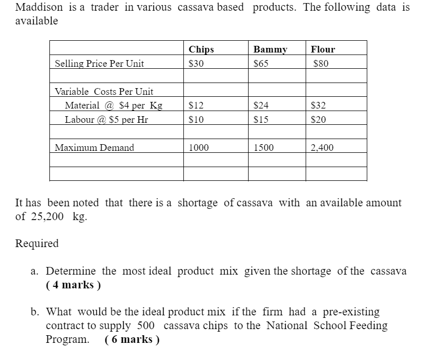 Solved Maddison is a trader in various cassava based | Chegg.com