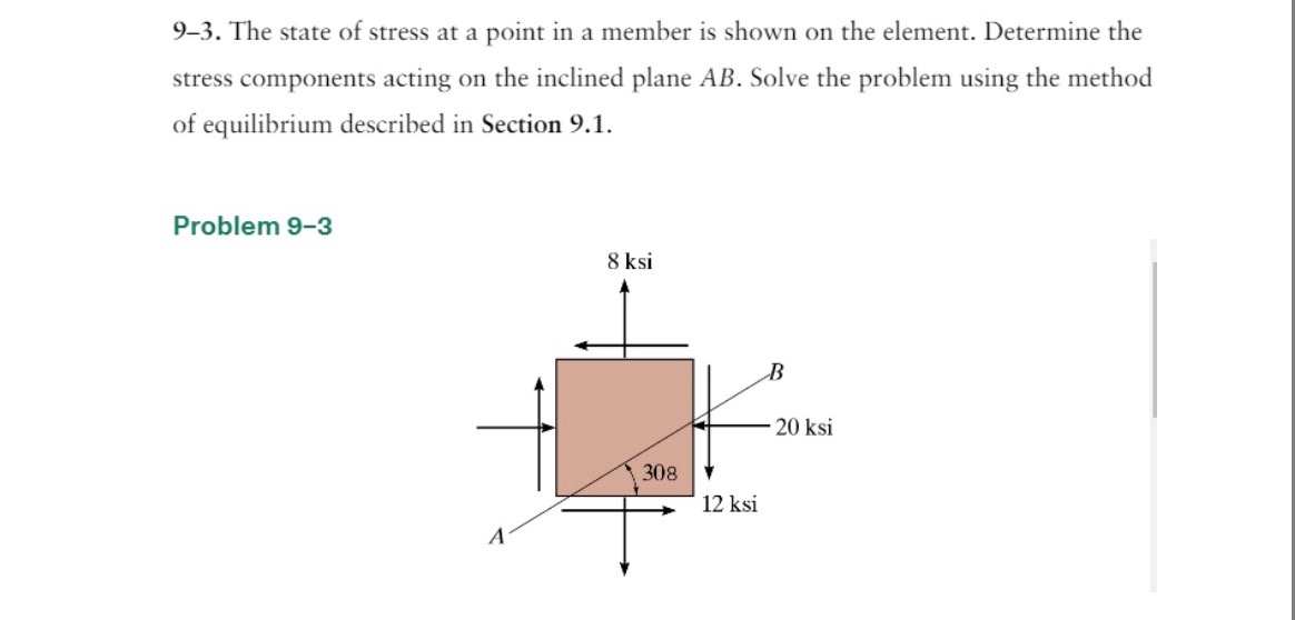 Solved 9 3 ﻿the State Of Stress At A Point In A Member Is