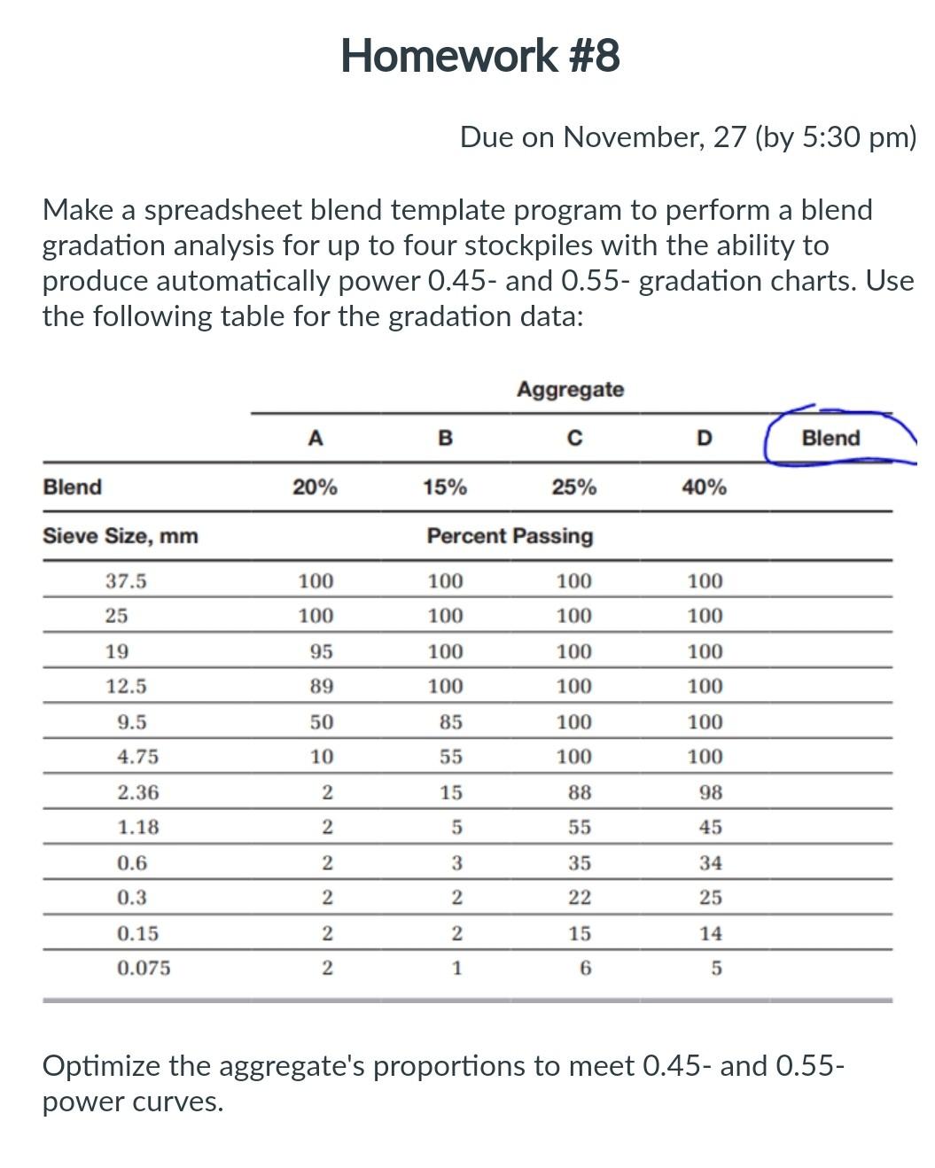 Solved Each step should be understand and reasoning.need to | Chegg.com