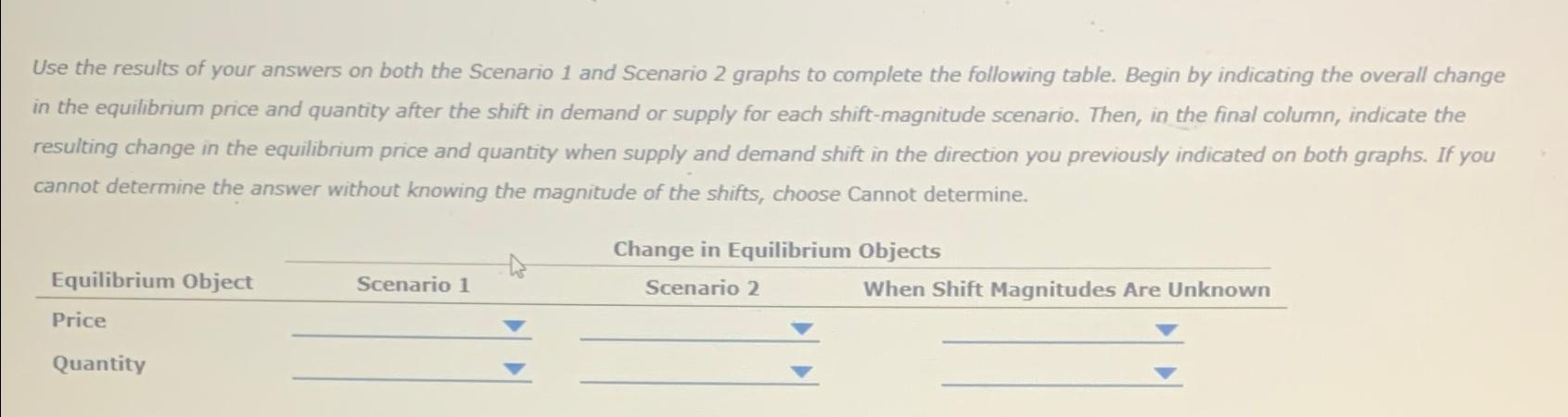 Solved Use the results of your answers on both the Scenario | Chegg.com