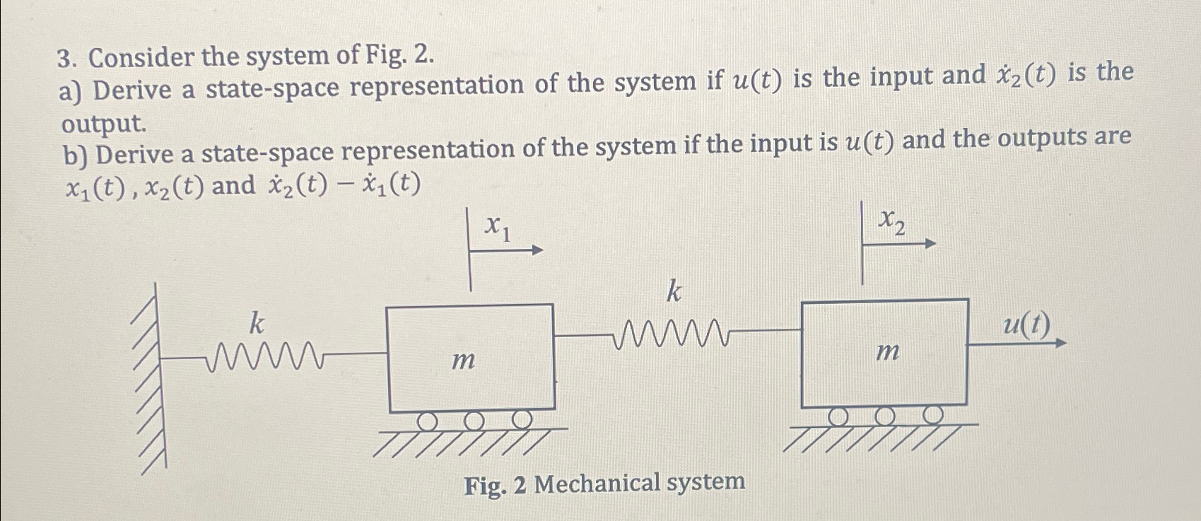 Solved Consider the system of Fig. 2.a) ﻿Derive a | Chegg.com