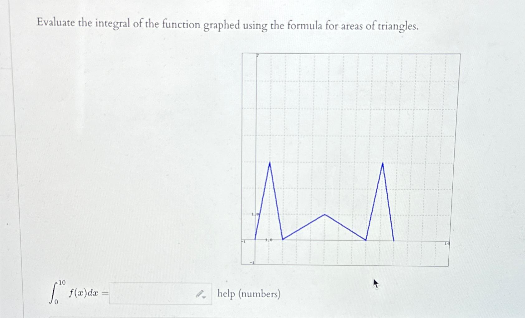 Solved Evaluate the integral of the function graphed using | Chegg.com