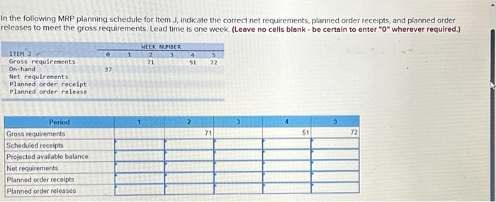 Solved In the following MRP planning schedule for item J, | Chegg.com