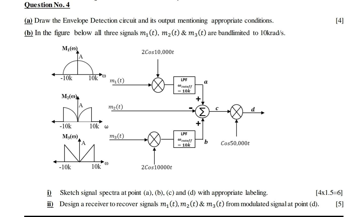 Solved (a) Draw the Envelope Detection circuit and its | Chegg.com