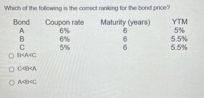 Solved Which of the following is the correct ranking for the | Chegg.com