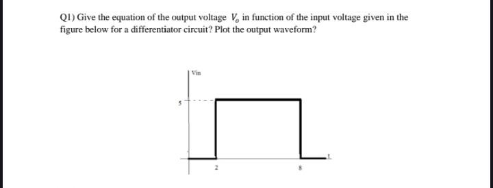 Solved Q1) Give the equation of the output voltage Vo in | Chegg.com