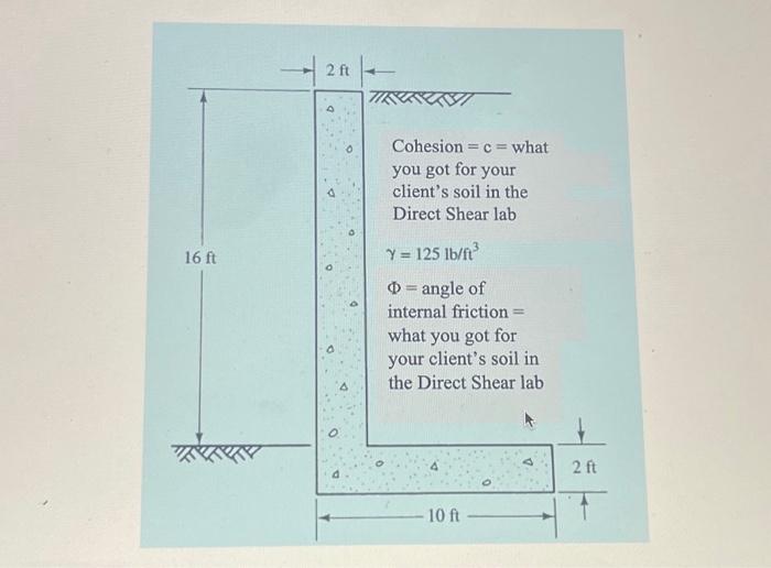 Solved 1. An ' L ' shaped retaining wall is proposed as | Chegg.com