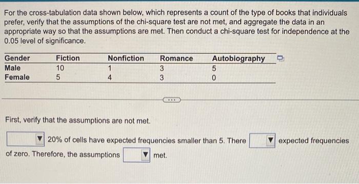 Solved For the cross-tabulation data shown below, which | Chegg.com