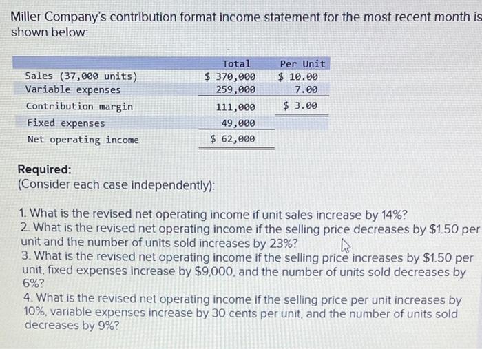 Solved Miller Companys Contribution Format Income Statement