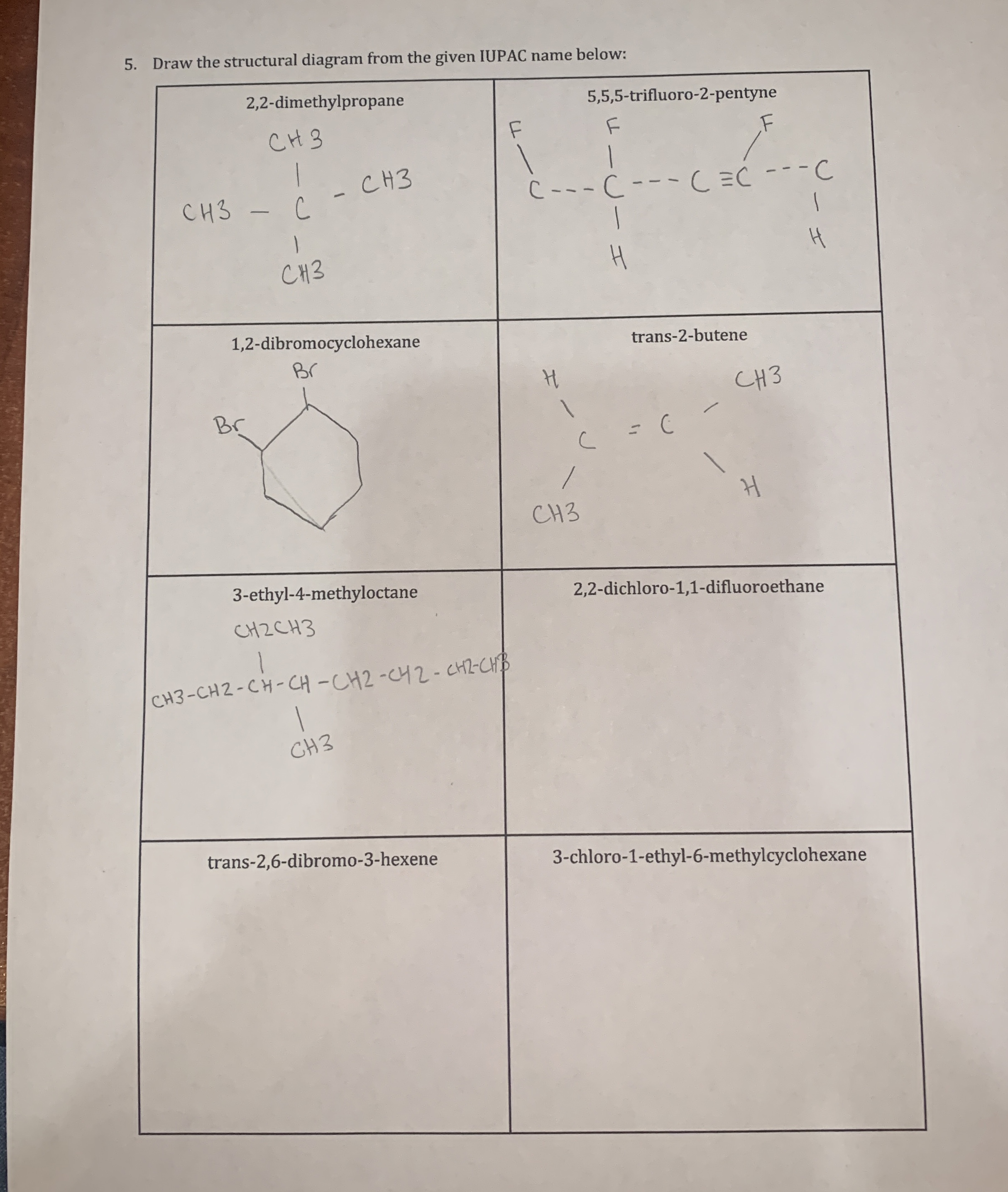 Solved Draw the structural diagram from the given IUPAC name | Chegg.com