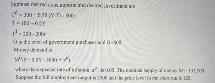 Solved Suppose desired consumption and desired investment | Chegg.com