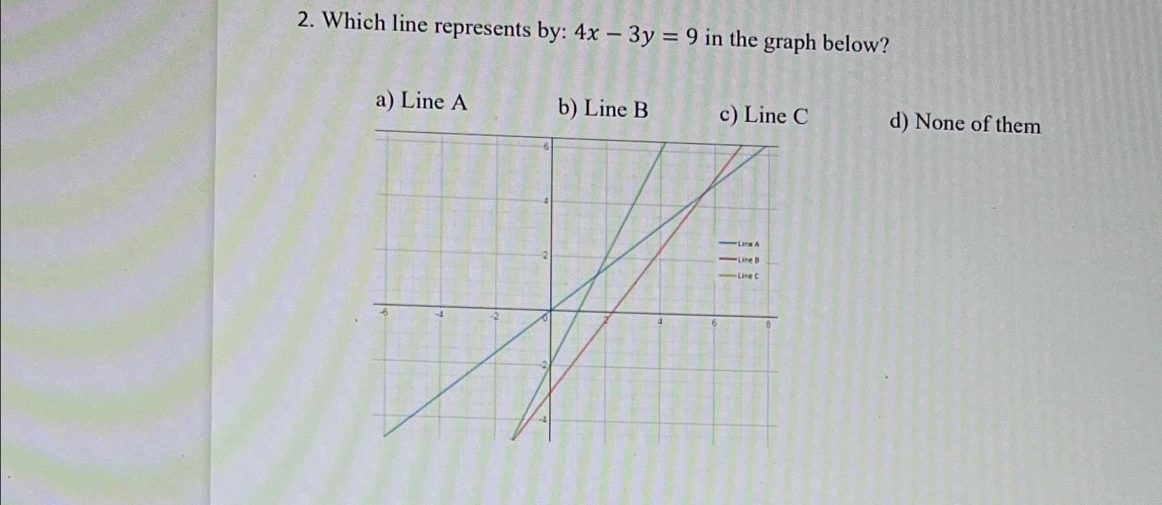 Solved 6. ﻿Which line represents by: \( ﻿y=|6 ﻿x-2|-1 \) ﻿in | Chegg.com