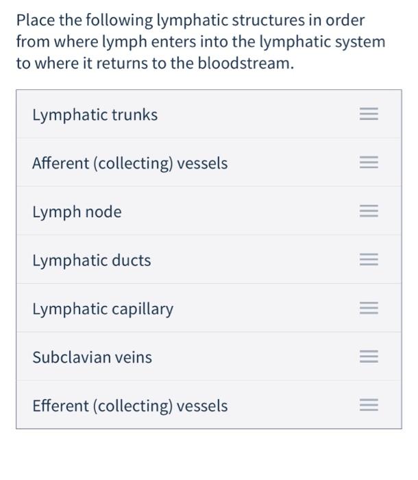 Solved Place the following lymphatic structures in order | Chegg.com