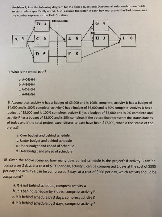 Solved Problem 2) Use the following diagram for the next 3 | Chegg.com