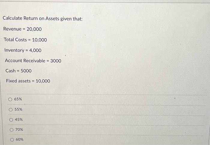 Solved Calculate Return on Assets given that: Revenue | Chegg.com