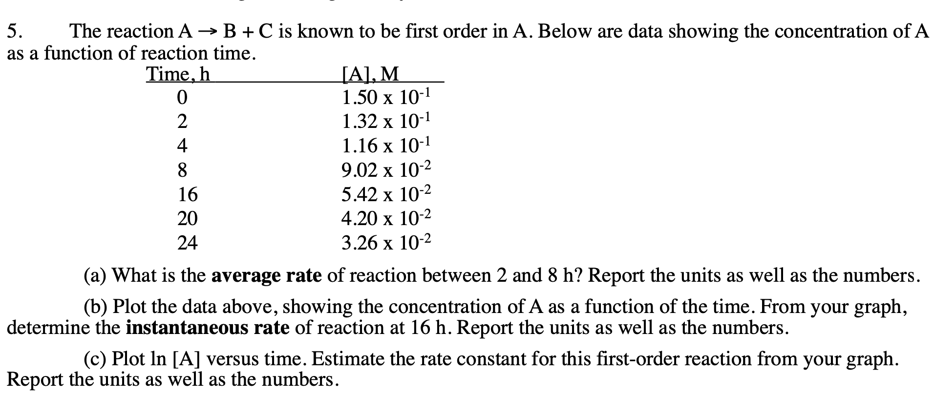 5. ﻿The reaction \( \mathrm{A} \rightarrow | Chegg.com
