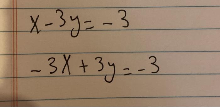 Solved use the graph to determine the number of solutions | Chegg.com