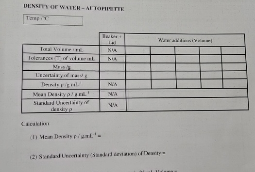 Solved DENSITY OF WATER - | Chegg.com