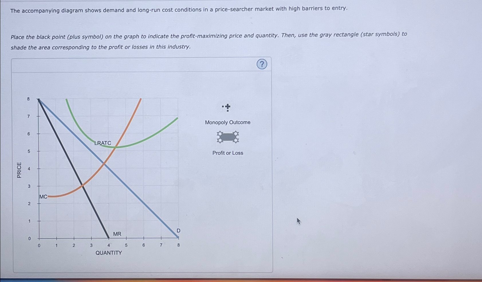 The accompanying diagram shows demand and long-run | Chegg.com