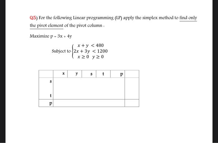 Solved Q5) For the following linear programming (LP) apply | Chegg.com